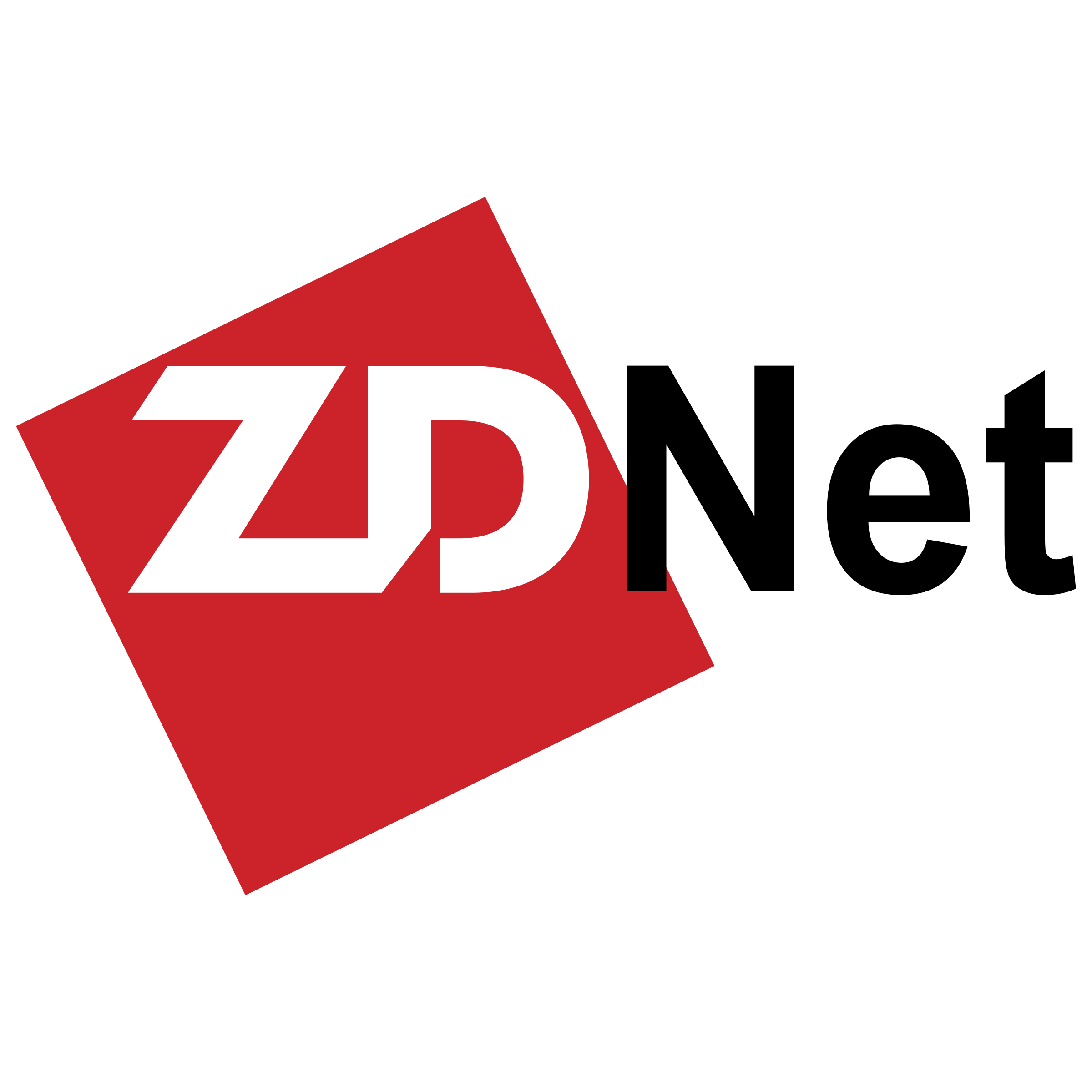 Change is Coming to 31-Year-Old ZDNet - SWMS